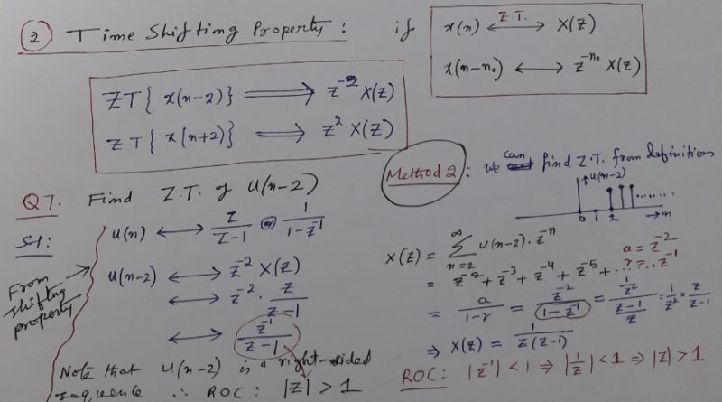 Z transform properties | Signals & Systems - EngineersTutor