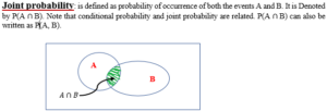 Conditional Probability | Joint Probability - EngineersTutor